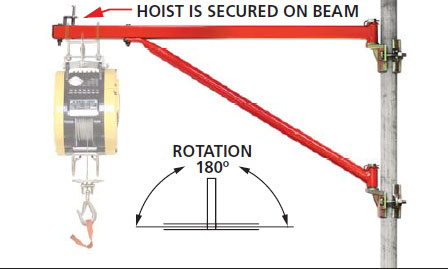 Scaffold hoist - HireDepot